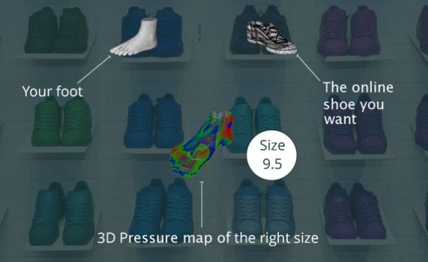 'Fitfully' App Virtually Measures Your Shoe Size Online