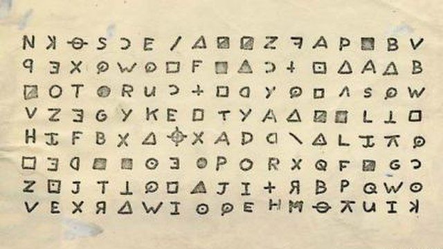 Zodiac Killer Case: Everything We Know About it so Far