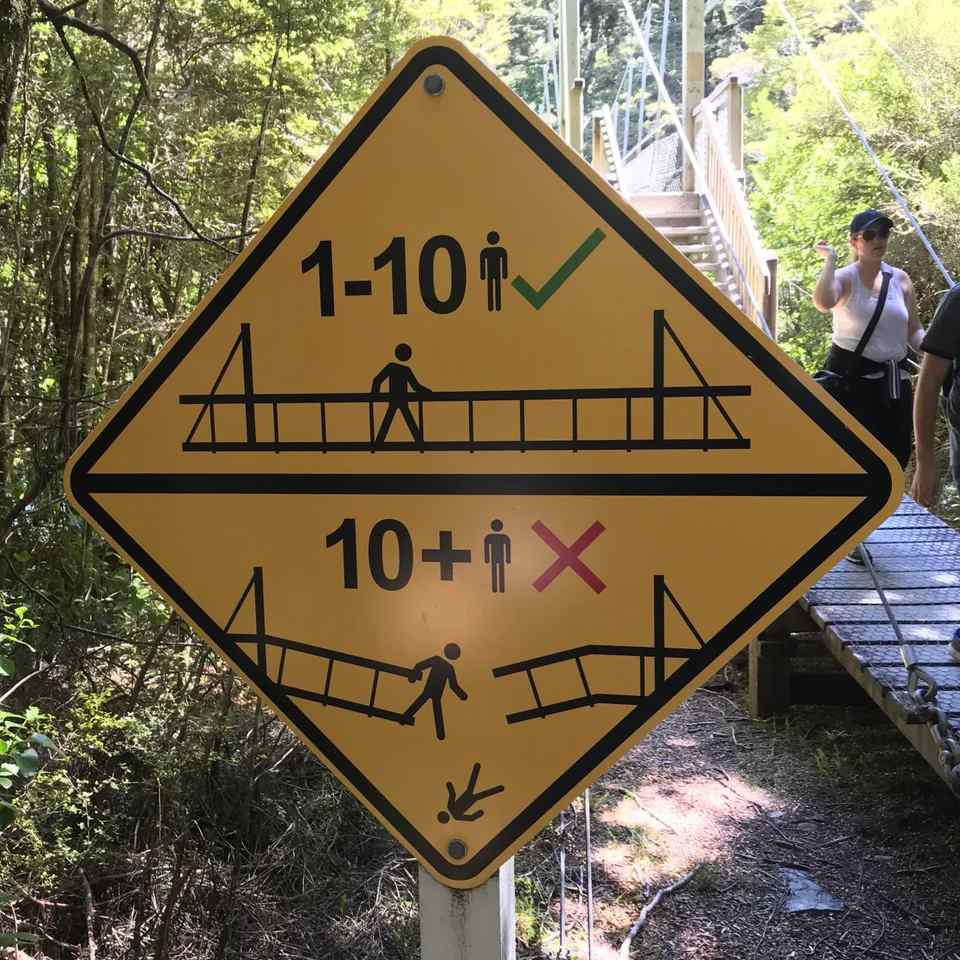Creepy Signs That We'd Rather Not See in Real Life Creepy Signs That We'd Rather Not See in Real Life